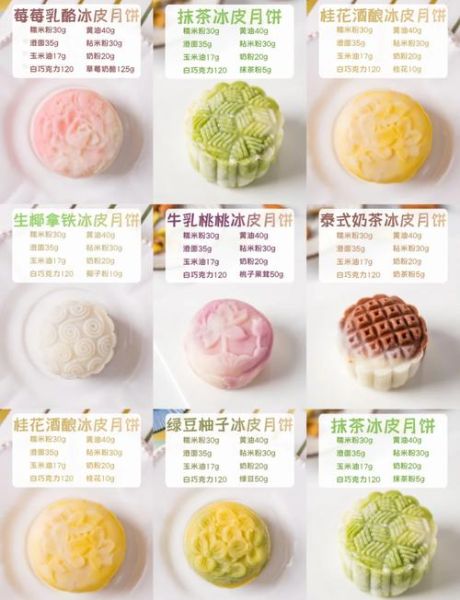 冰皮月饼包什么馅好吃_冰皮月饼馅料推荐-第2张图片-山城妙识