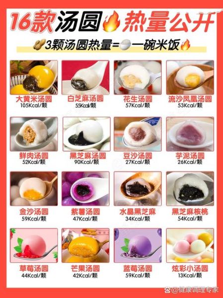 汤圆和面条哪个热量高_减肥能吃吗-第1张图片-山城妙识