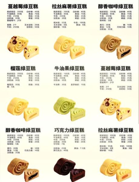 绿豆糕热量高吗_绿豆糕有哪些营养价值-第1张图片-山城妙识