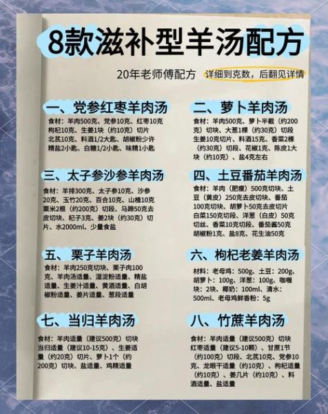 羊肉汤料配方_怎么做才正宗-第1张图片-山城妙识