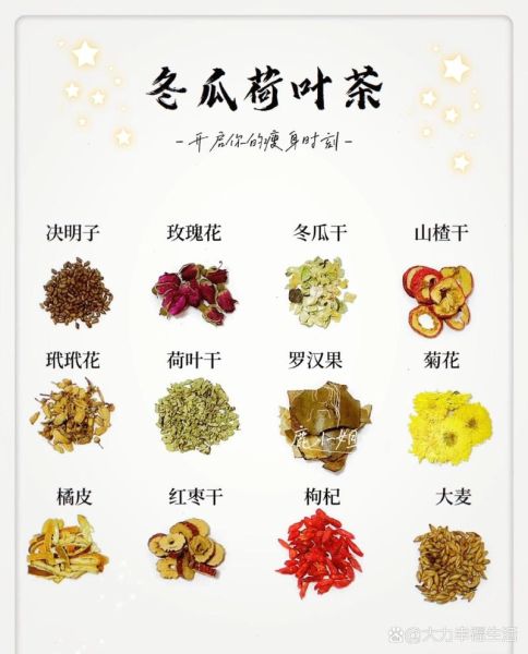 冬瓜茶怎么做_冬瓜茶的功效与禁忌-第3张图片-山城妙识 冬瓜茶怎么做_冬瓜茶的功效与禁忌-第3张图片-山城妙识