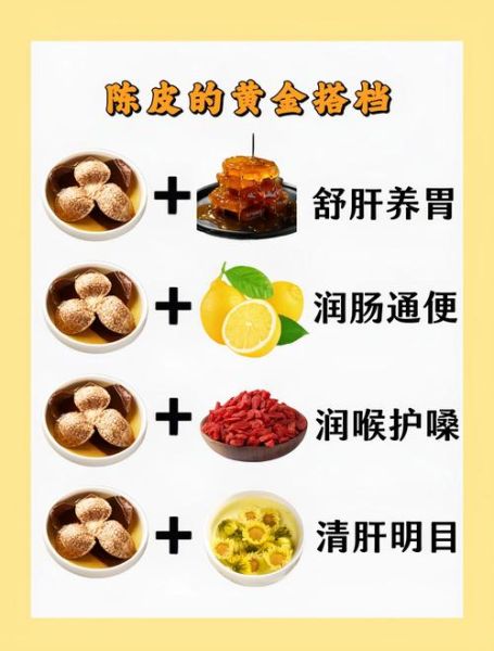 陈皮的最佳配伍_陈皮和什么搭配最好-第1张图片-山城妙识