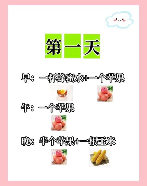 苹果鸡蛋减肥法三天瘦8斤_真的靠谱吗-第3张图片-山城妙识