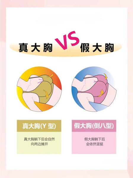 为什么有男朋友就能丰胸_有男朋友胸变大了是真的吗-第2张图片-山城妙识