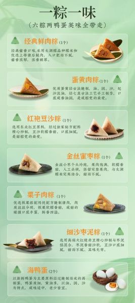 包粽子需要什么材料_粽子配料清单-第2张图片-山城妙识