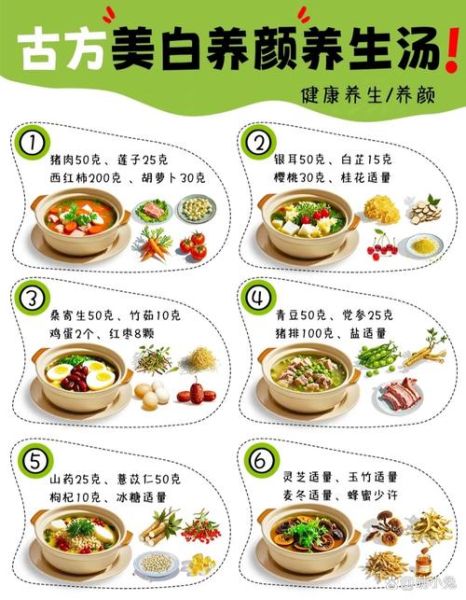 养颜美容吃什么好_如何内调外养-第1张图片-山城妙识