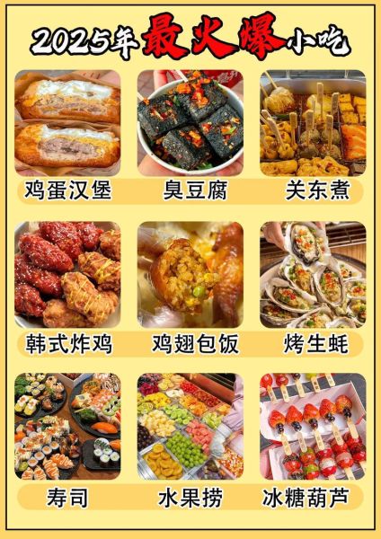 地摊小吃有哪些_摆摊卖什么最火-第3张图片-山城妙识