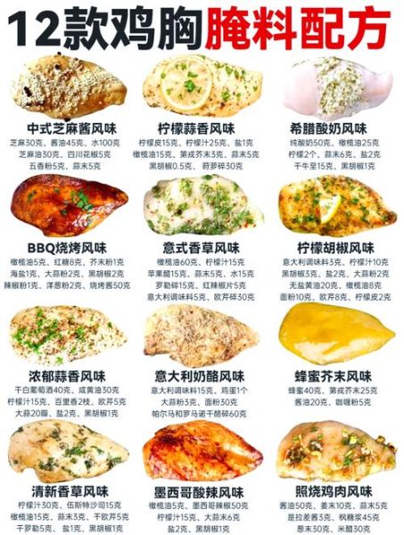 鸡胸肉怎么腌制_鸡胸肉怎么腌制肉质嫩-第2张图片-山城妙识