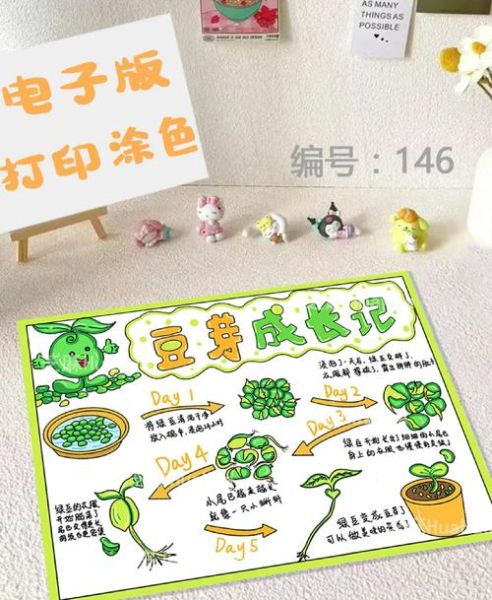 豆芽怎么种_豆芽生长过程简笔画-第1张图片-山城妙识 豆芽怎么种_豆芽生长过程简笔画-第1张图片-山城妙识