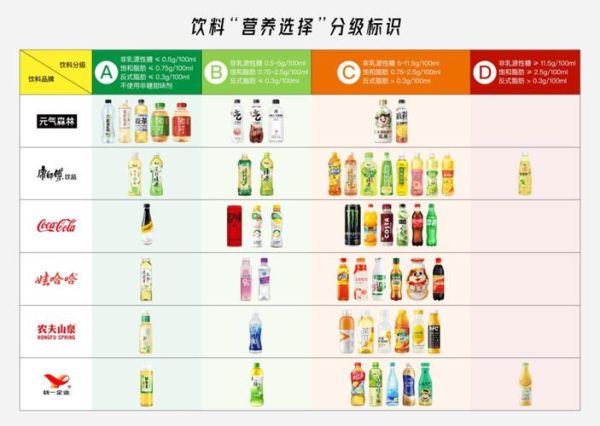 饮料图片大全有哪些_如何分类整理-第3张图片-山城妙识