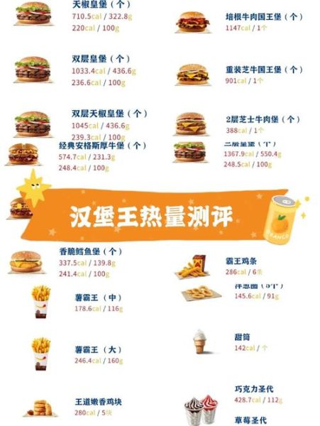 汉堡的配料有哪些_汉堡里夹的食材大全-第2张图片-山城妙识