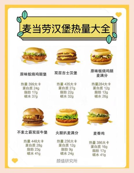 汉堡的配料有哪些_汉堡里夹的食材大全-第3张图片-山城妙识