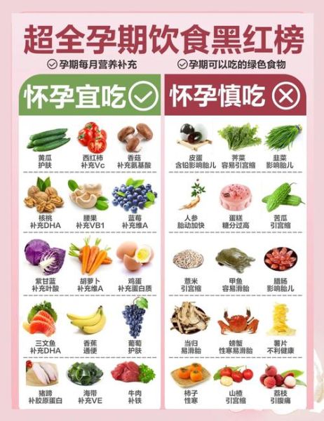 孕妇五个月以后吃什么好_五个月孕妇饮食注意事项-第1张图片-山城妙识