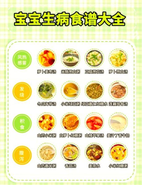 发烧吃什么菜好_发烧食谱推荐-第1张图片-山城妙识