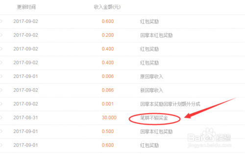 百度经验怎么赚钱_百度经验赚钱方法有哪些-第2张图片-山城妙识