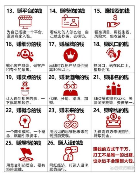 百度经验怎么赚钱_百度经验赚钱方法有哪些-第3张图片-山城妙识