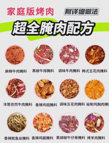 烧烤腌肉料配方放多少_腌料比例怎么掌握-第2张图片-山城妙识