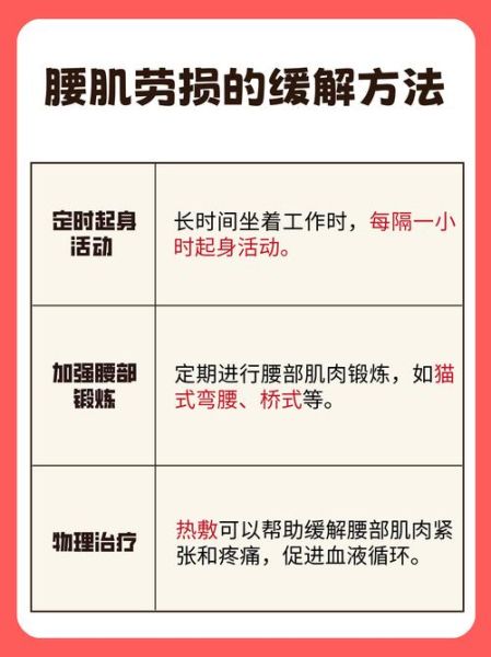 年轻人腰肌劳损怎么恢复_腰肌劳损多久能好-第1张图片-山城妙识