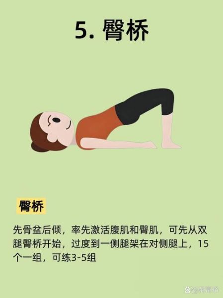 年轻人腰肌劳损怎么恢复_腰肌劳损多久能好-第2张图片-山城妙识