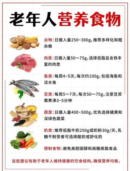 老人膳食营养每日食谱_如何搭配一日三餐-第1张图片-山城妙识