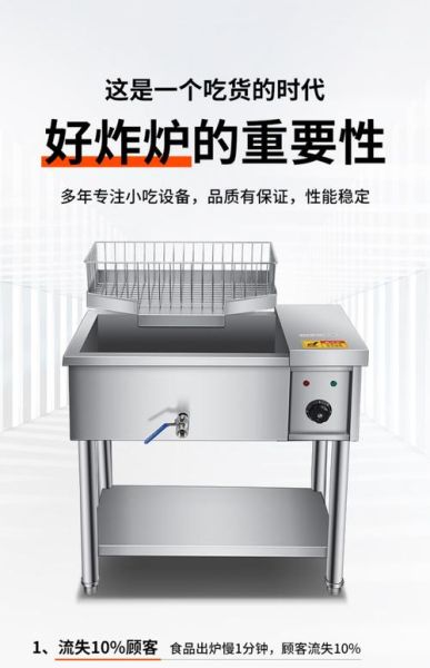 炸薯条机器多少钱一台_商用炸薯条机怎么选-第3张图片-山城妙识