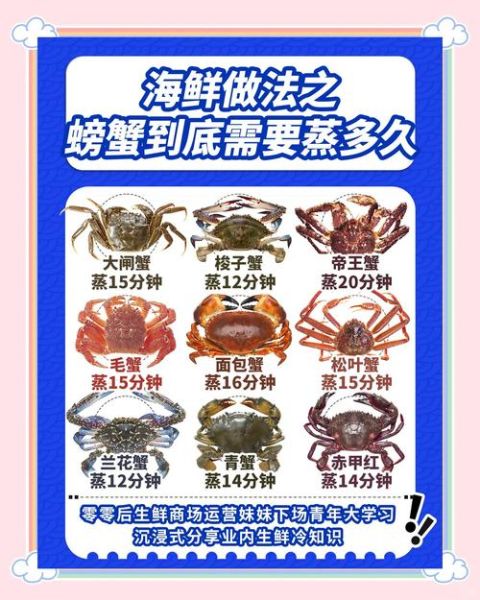 海蟹怎么吃法图解_海蟹蒸多久才熟-第3张图片-山城妙识