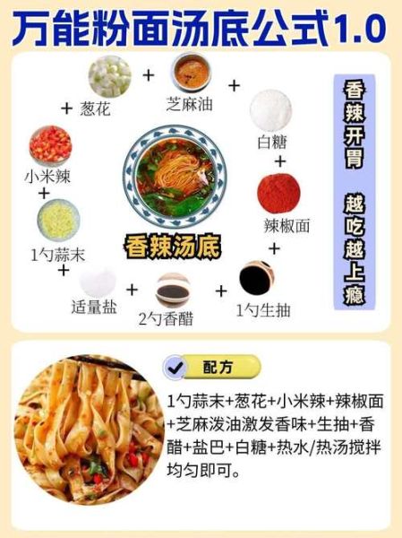 早餐汤粉怎么做_汤粉汤底怎么熬-第1张图片-山城妙识 早餐汤粉怎么做_汤粉汤底怎么熬-第1张图片-山城妙识