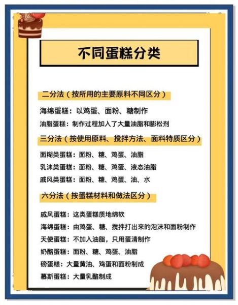 普通蛋糕怎么做_家常蛋糕配方比例-第3张图片-山城妙识