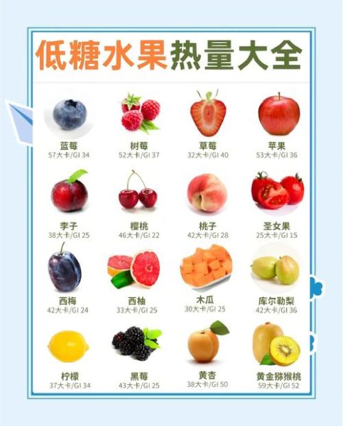 低糖水果有哪些_高糖水果排行榜-第1张图片-山城妙识