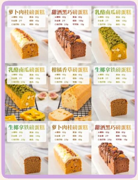 普通蛋糕怎么做_家常蛋糕配方比例-第2张图片-山城妙识