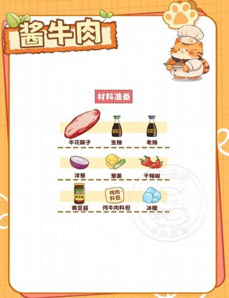 牛肉炸酱怎么做_牛肉炸酱需要哪些调料-第1张图片-山城妙识