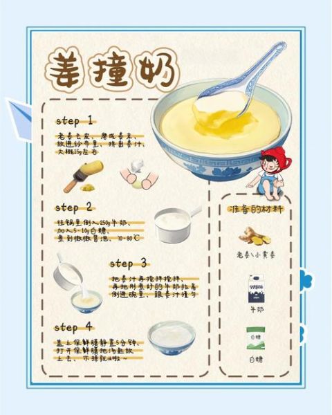 向往的生活姜汁撞奶怎么做_姜汁撞奶失败原因-第1张图片-山城妙识 向往的生活姜汁撞奶怎么做_姜汁撞奶失败原因-第1张图片-山城妙识