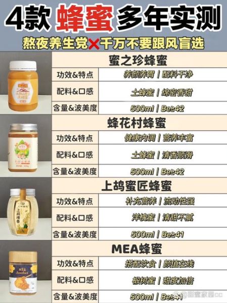 蜂蜜哪个牌子好_孕妇能吃蜂蜜吗-第3张图片-山城妙识