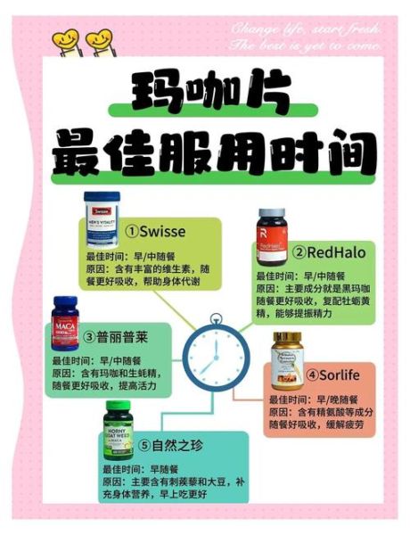 玛咖的功效与作用及吃法_玛咖怎么吃效果最好-第3张图片-山城妙识 玛咖的功效与作用及吃法_玛咖怎么吃效果最好-第3张图片-山城妙识