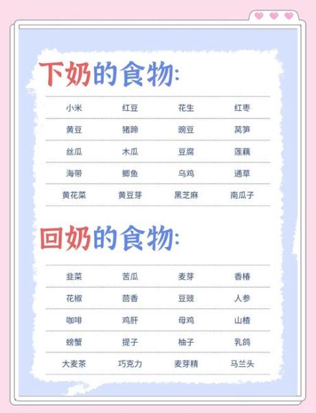 产妇吃什么回奶_回奶食物有哪些-第3张图片-山城妙识