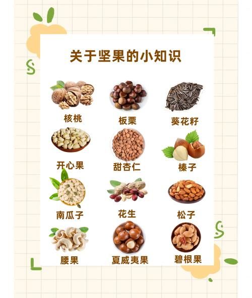 坚果的功效与作用_每天吃多少坚果最健康-第1张图片-山城妙识