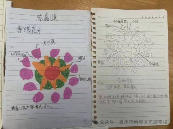 水果拼盘名字好听点的_怎么取才吸睛-第1张图片-山城妙识