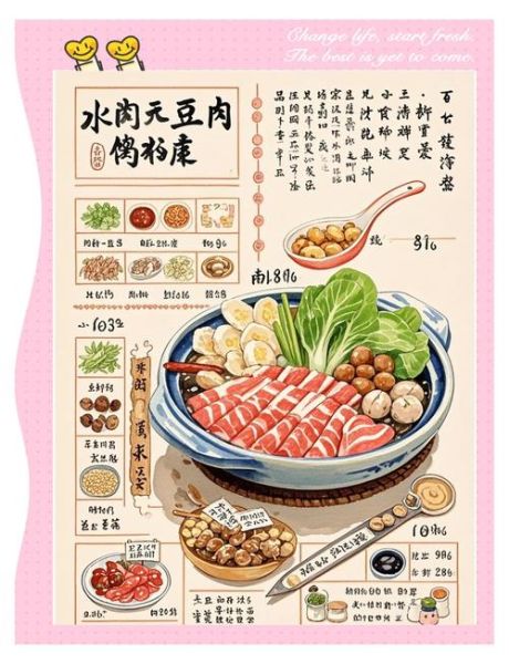 澳门豆捞菜单价目表_澳门豆捞人均消费多少钱-第2张图片-山城妙识