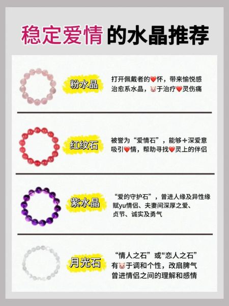 水晶之恋玩法图文解析_水晶之恋怎么玩-第1张图片-山城妙识 水晶之恋玩法图文解析_水晶之恋怎么玩-第1张图片-山城妙识