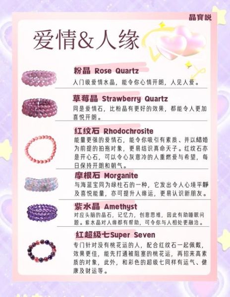 水晶之恋玩法图文解析_水晶之恋怎么玩-第2张图片-山城妙识 水晶之恋玩法图文解析_水晶之恋怎么玩-第2张图片-山城妙识