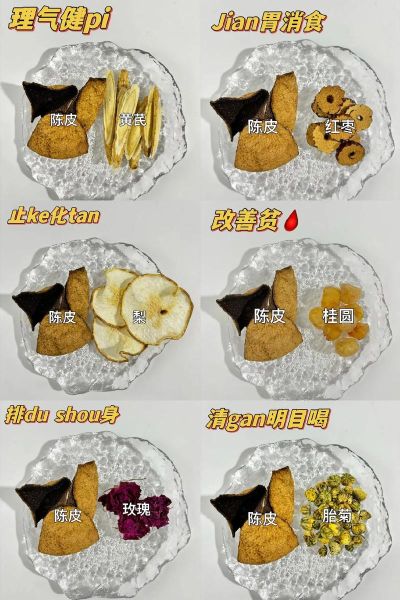 喝陈皮水有什么好处_陈皮水的功效与作用-第2张图片-山城妙识