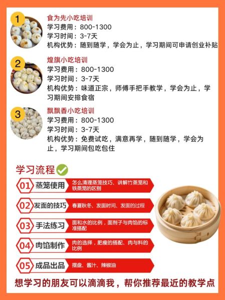 小笼汤包馅料怎么调_小笼汤包馅料配方比例-第2张图片-山城妙识