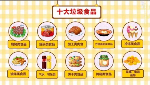 十大垃圾食品有哪些_如何避免十大垃圾食品-第2张图片-山城妙识