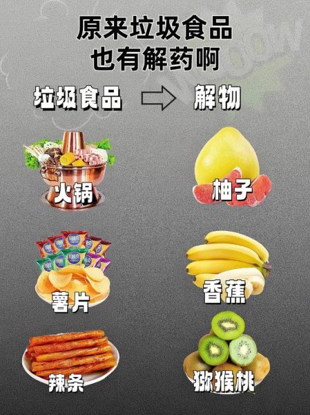 十大垃圾食品有哪些_如何避免十大垃圾食品-第3张图片-山城妙识