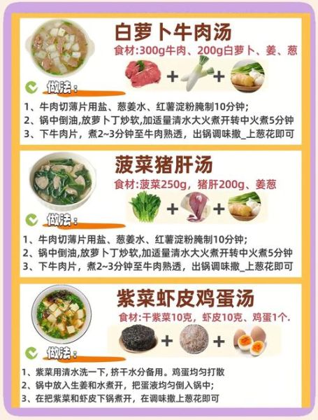 老年人补钙吃什么好_骨质疏松如何预防-第2张图片-山城妙识