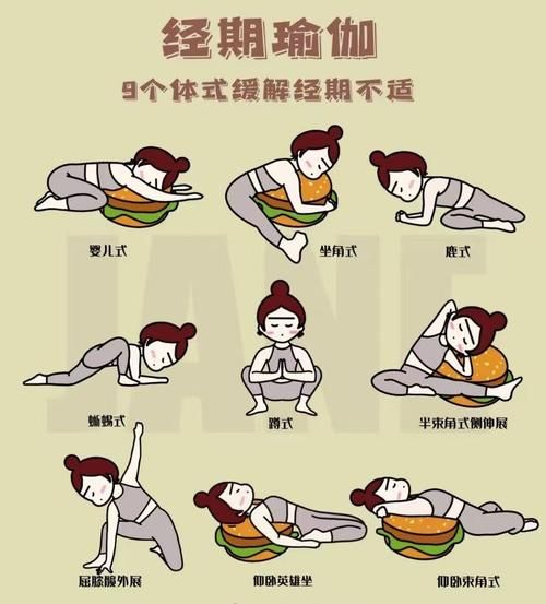 经期减肥运动七个动作_经期能做什么运动-第1张图片-山城妙识