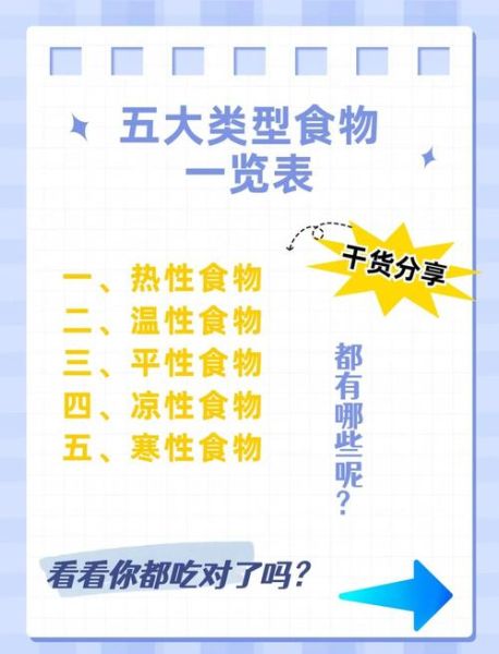 寒性最强的食物有哪些_如何正确食用不伤身-第1张图片-山城妙识