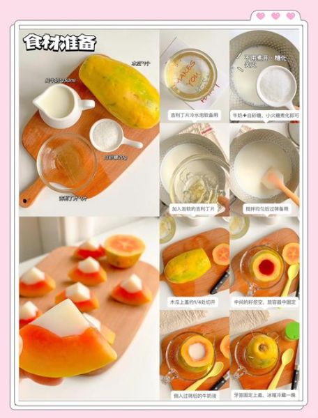 木瓜牛奶怎么做_木瓜牛奶甜品做法大全-第1张图片-山城妙识