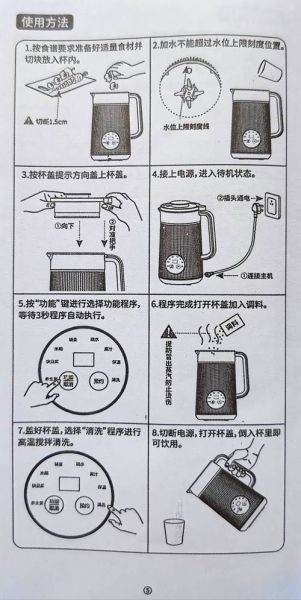 商用豆浆机怎么使用_商用豆浆机第一次使用要注意什么-第1张图片-山城妙识