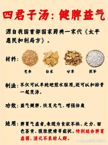 古方瘦身汤配方_真的有用吗-第1张图片-山城妙识